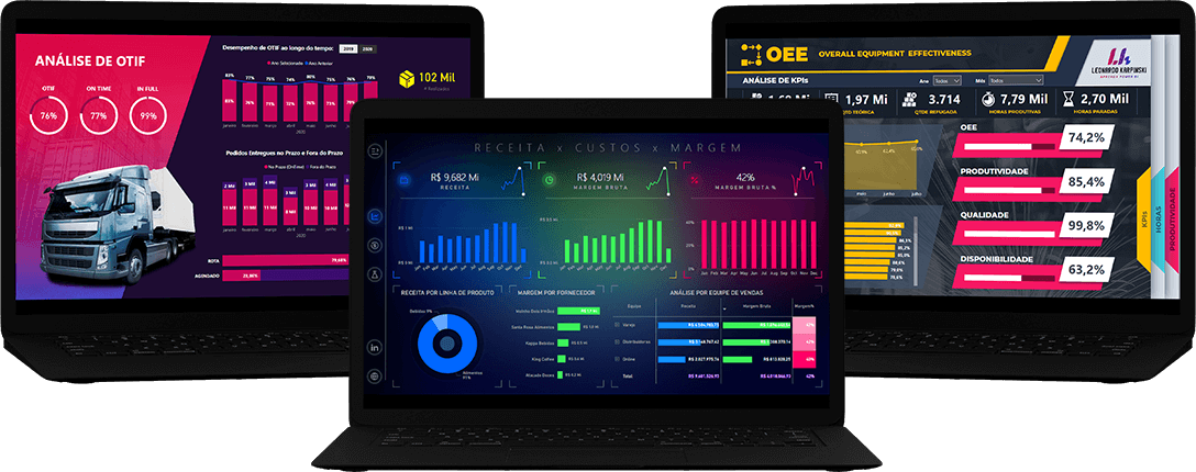 Power BI Week | Free Online Event – Power BI Week